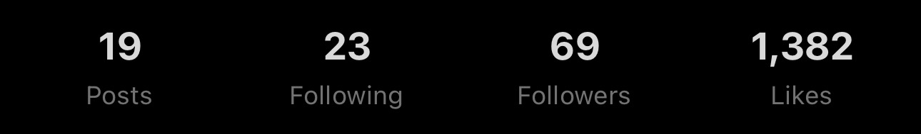 What a nice follower number | HoYoLAB