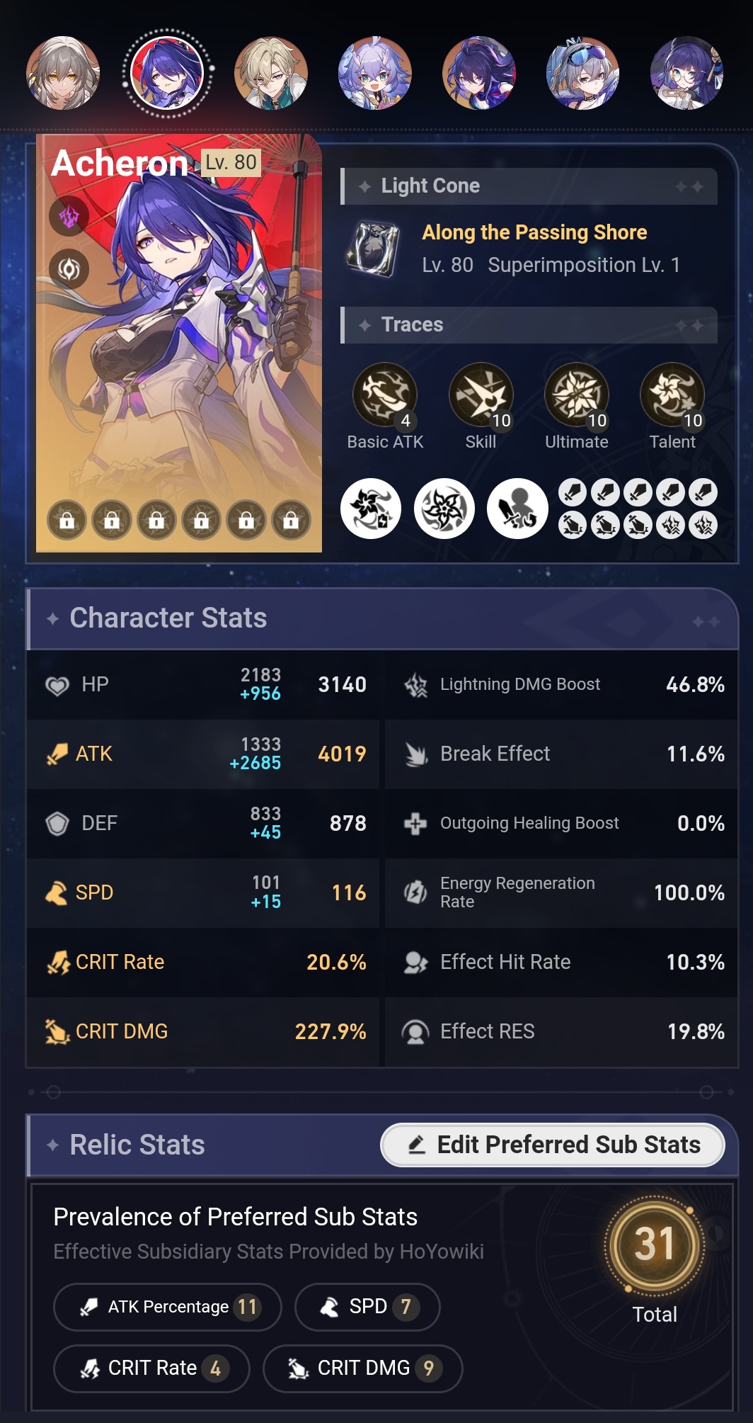 uhhhh guys, is my Acheron build good? p2p player btw Honkai: Star Rail | HoYoLAB