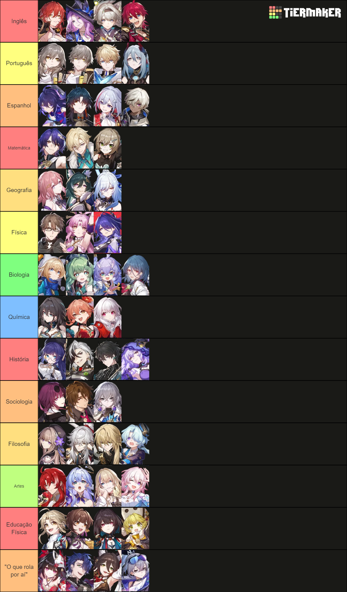 Tierlist de Docência dos personagens de HSR Honkai: Star Rail | HoYoLAB