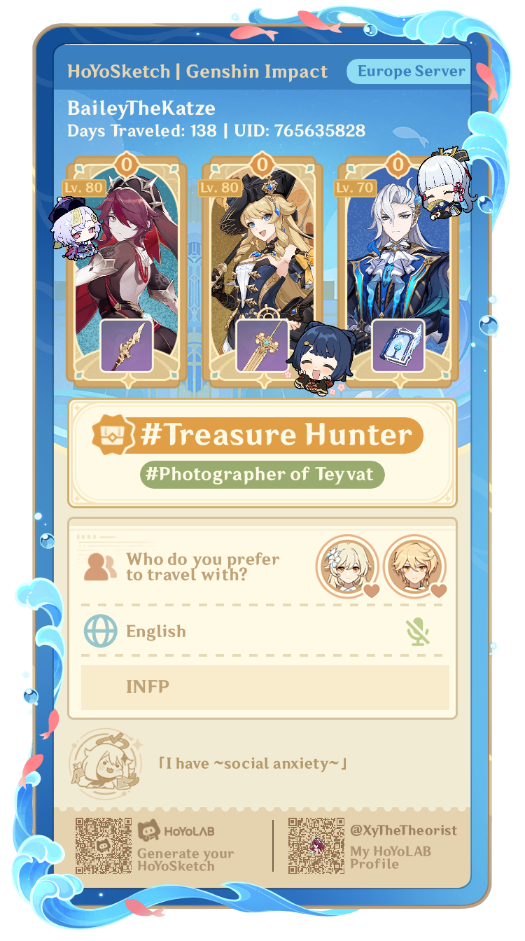 Euro HoyoSketch! Genshin Impact | HoYoLAB