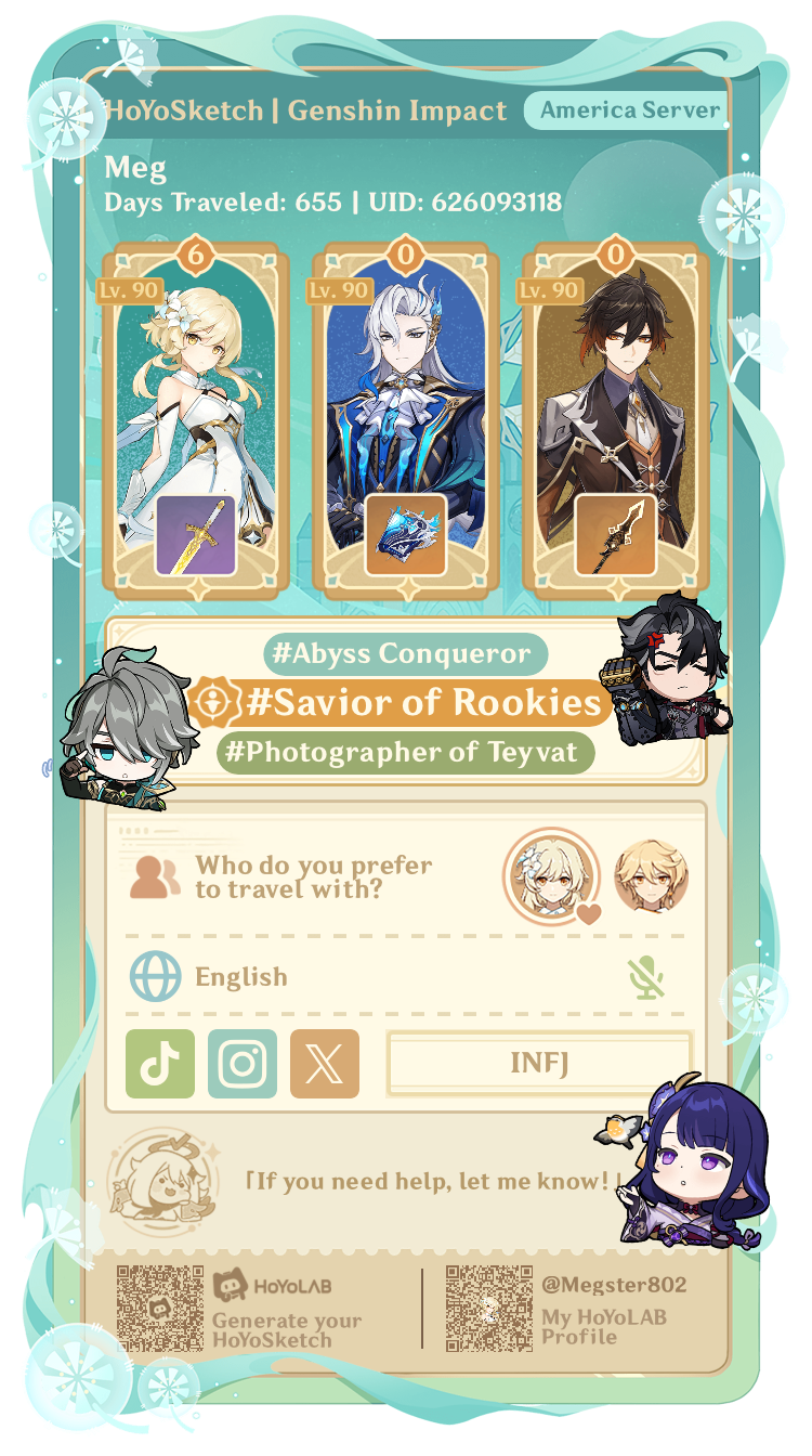 My journey so far Genshin Impact | HoYoLAB