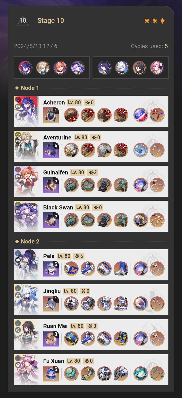 Mono Nihility Acheron & Mono Ice Jinglui Honkai: Star Rail | HoYoLAB