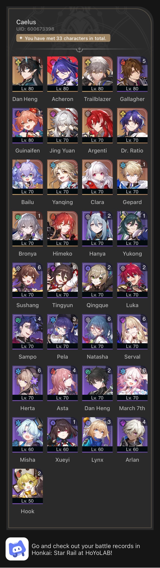 What a good team against Sunday’s boss? Honkai: Star Rail | HoYoLAB