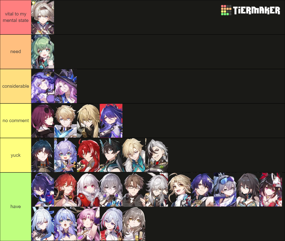 hsr pull priority tier list Honkai: Star Rail | HoYoLAB