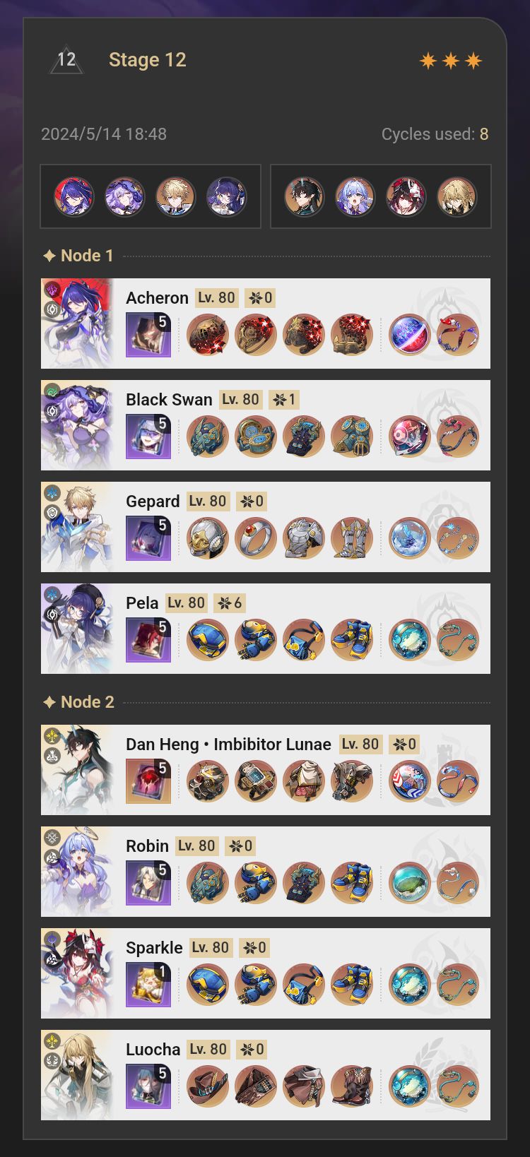 ABSOLUTE ANNIHALATION BROTHER Honkai: Star Rail | HoYoLAB