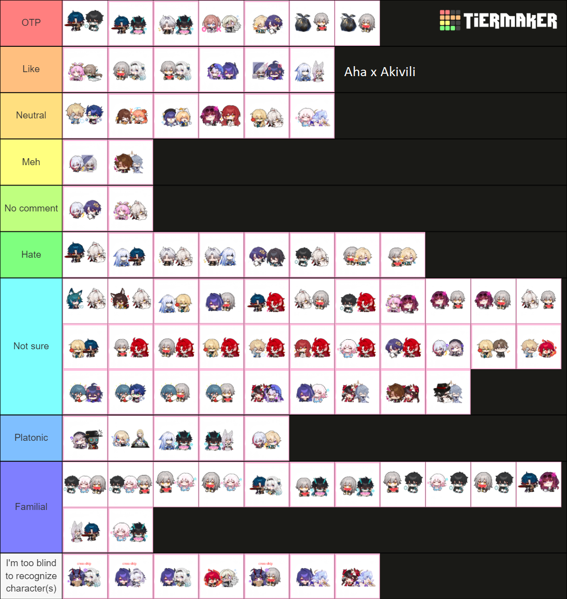 ship tier list (tw: opinion) Honkai: Star Rail | HoYoLAB