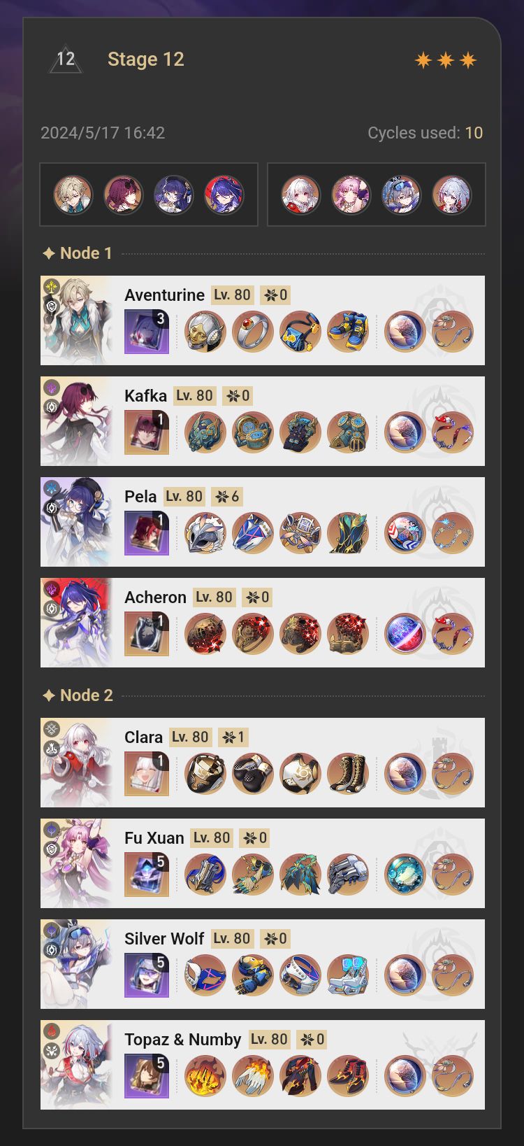 Surprisingly...... All hail Def shred!!! Honkai: Star Rail | HoYoLAB