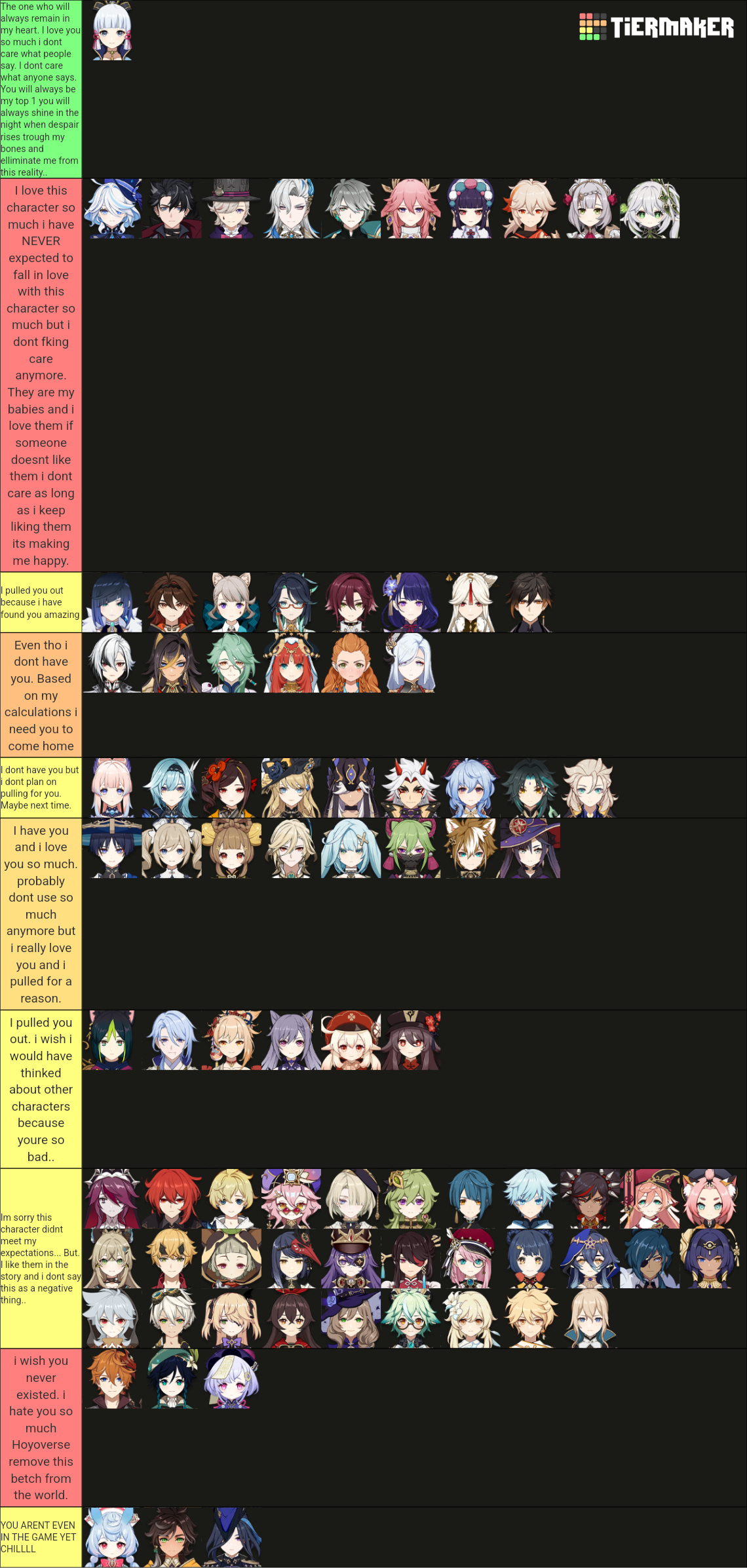 MY tier list (4.7) Genshin Impact | HoYoLAB