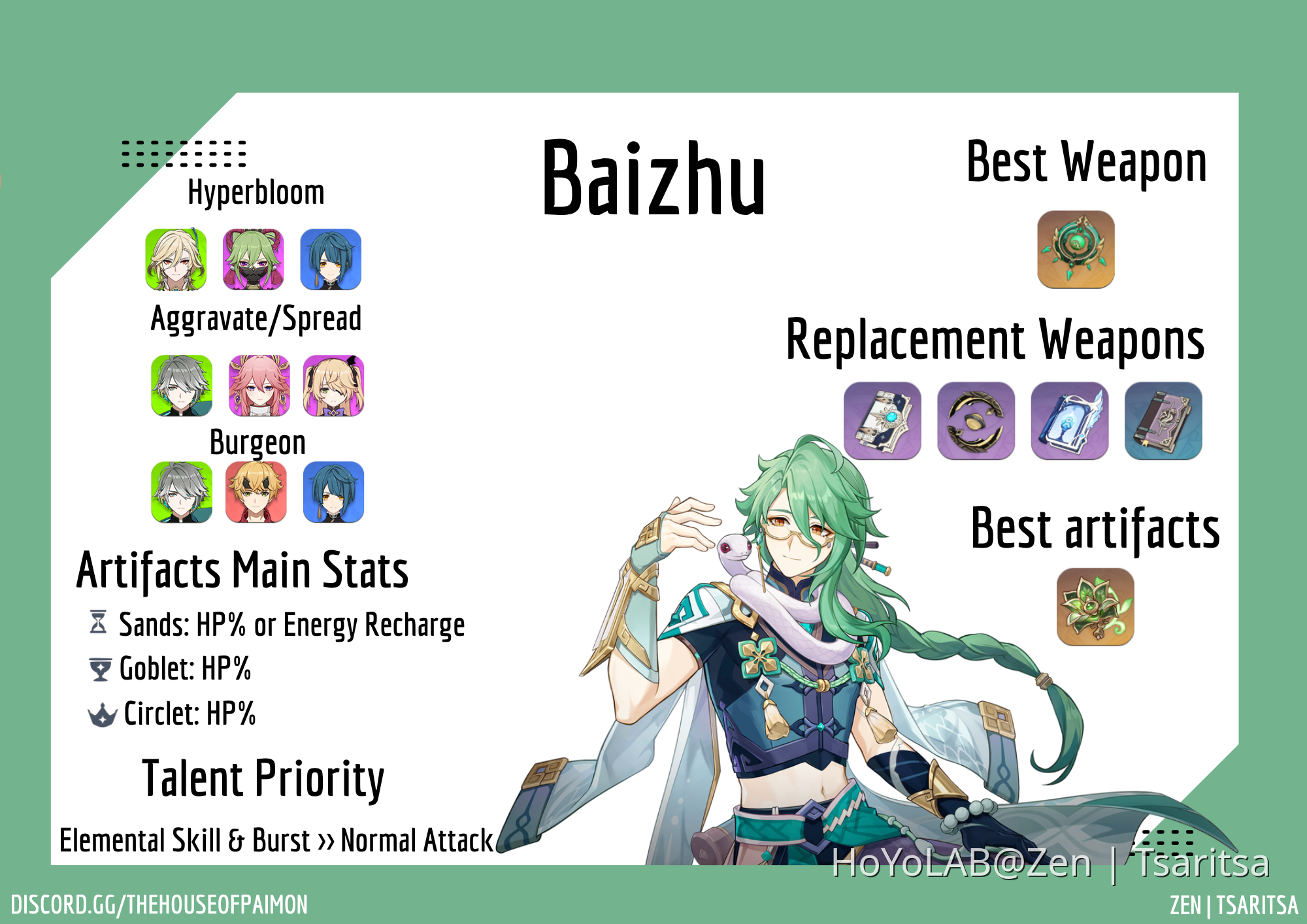Baizhu Build Guide Genshin Impact | HoYoLAB