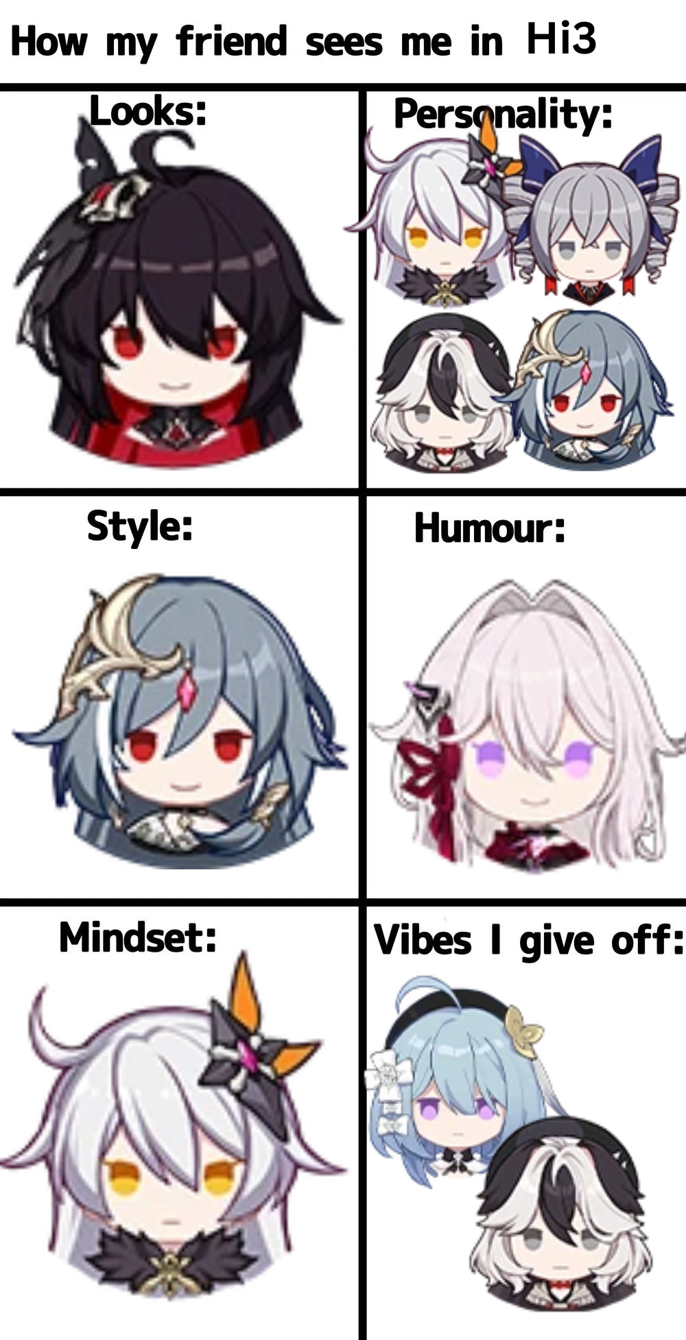 My Personality in Hi3 Honkai Impact 3rd | HoYoLAB