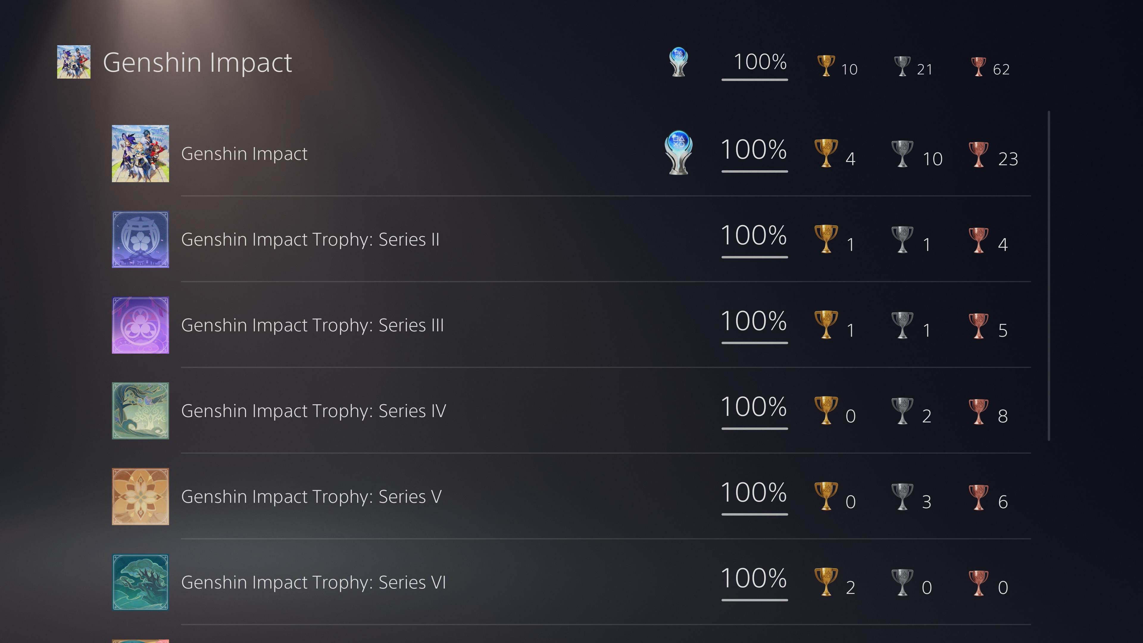 100% trophies! Genshin Impact | HoYoLAB