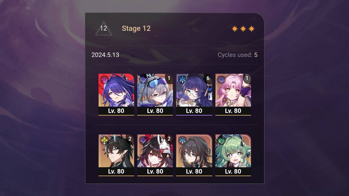 Weakness Advantage Team Honkai: Star Rail | HoYoLAB