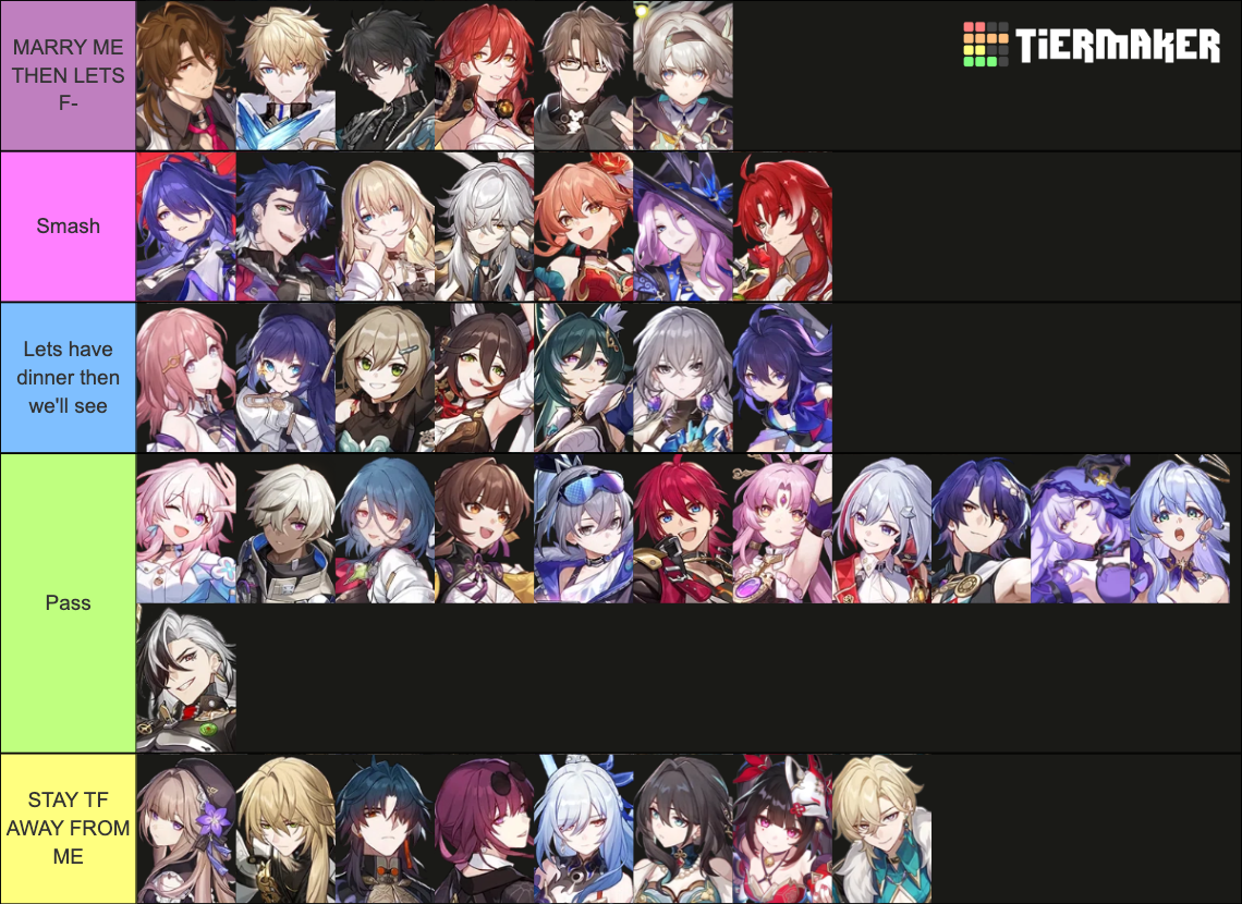 I saw the hsr smash or pass and made my own Honkai: Star Rail | HoYoLAB