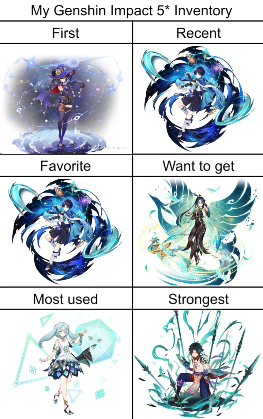 Blue Teams Genshin Impact | HoYoLAB