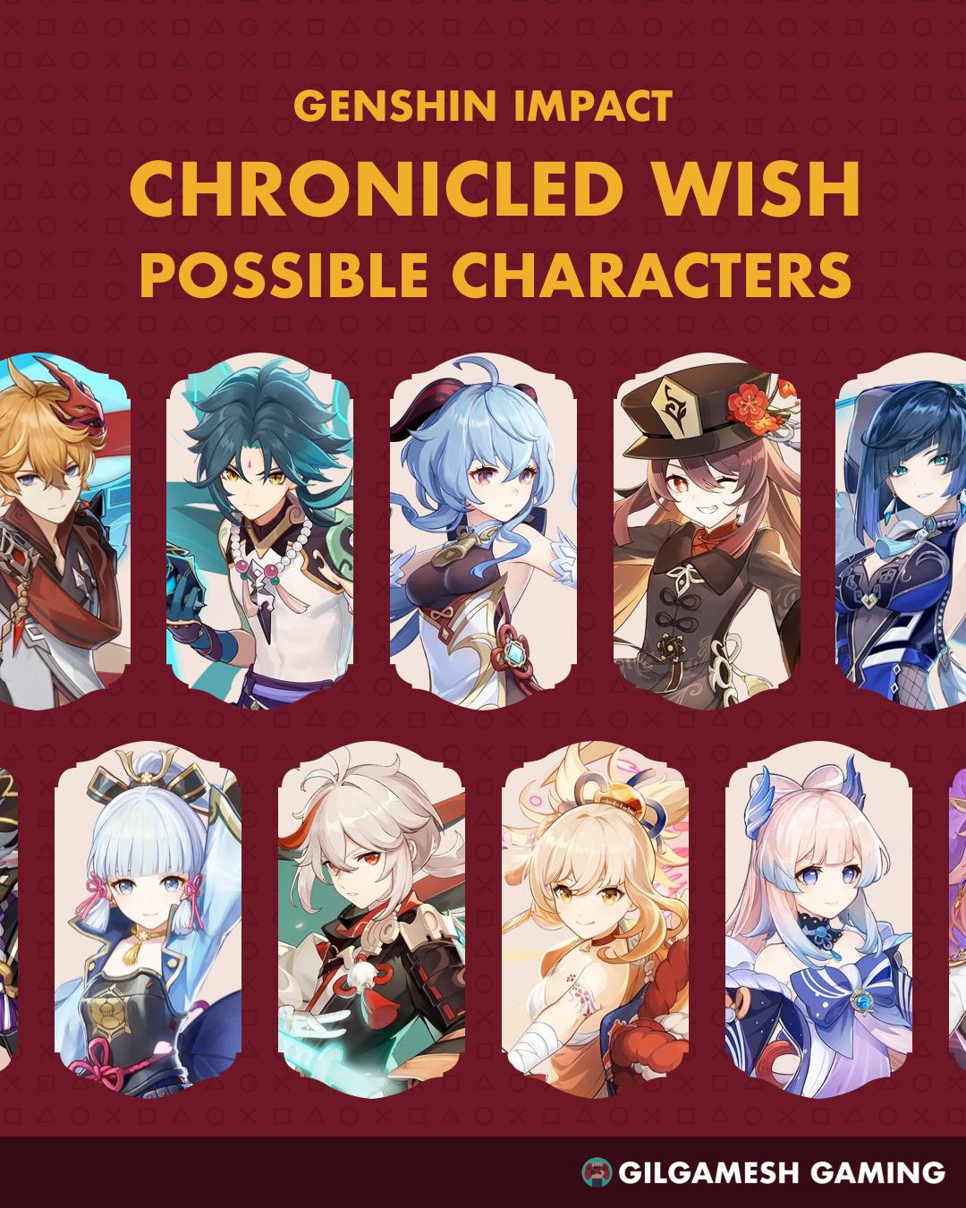 Chronicled Wish: Possible Characters to Appear Per Region Genshin ...