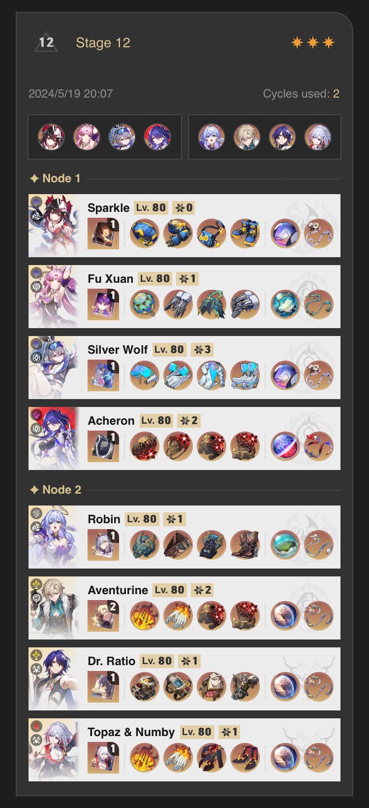 Updated 2 cycle clear with completed FUA team now that Robin e1 came ...