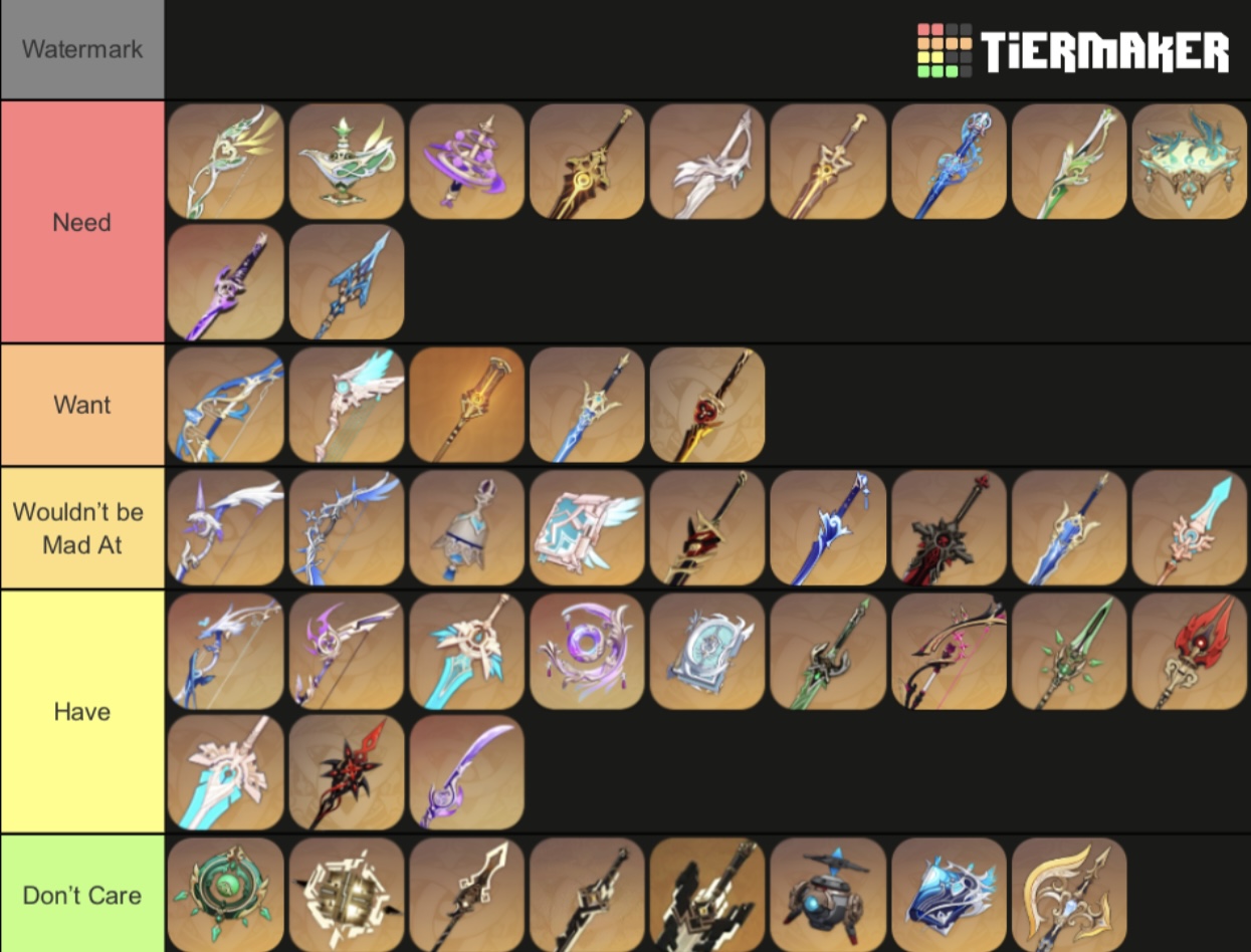 My Five Star Weapon Tier List Genshin Impact | HoYoLAB