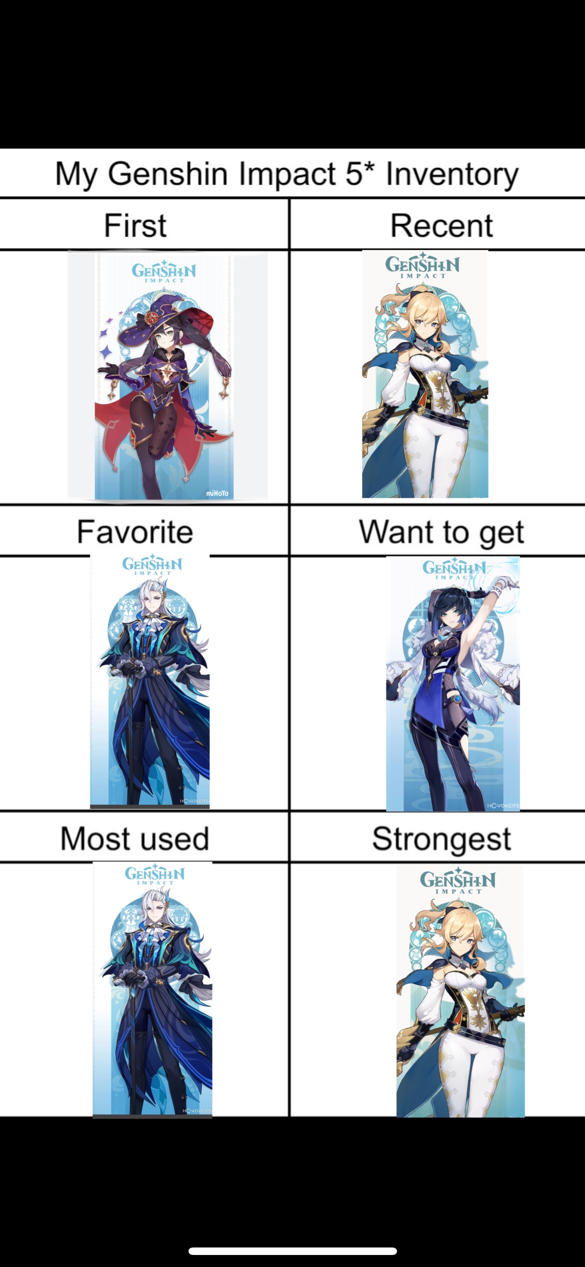 Genshin 5* Inventory Genshin Impact | HoYoLAB
