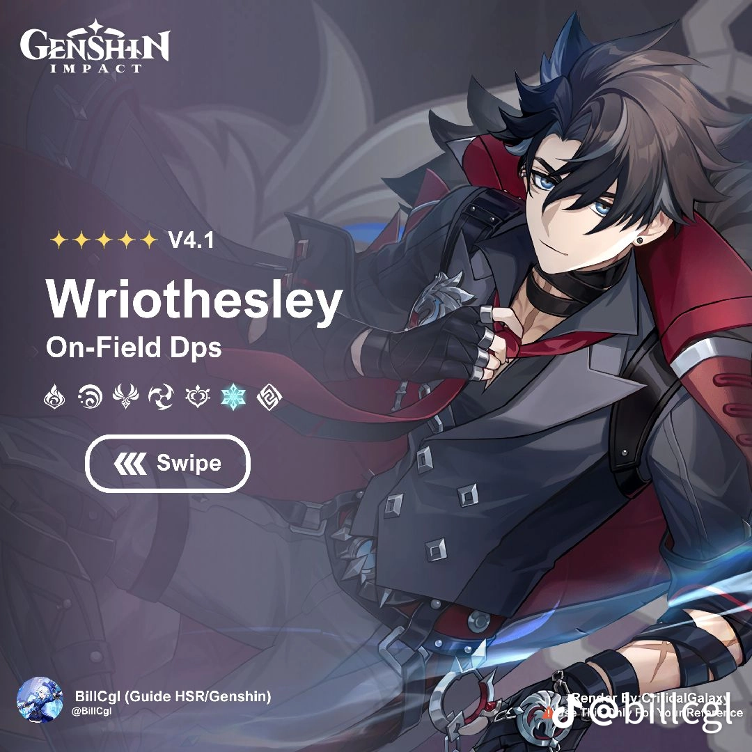 Wriothesly Guide Genshin Impact | HoYoLAB