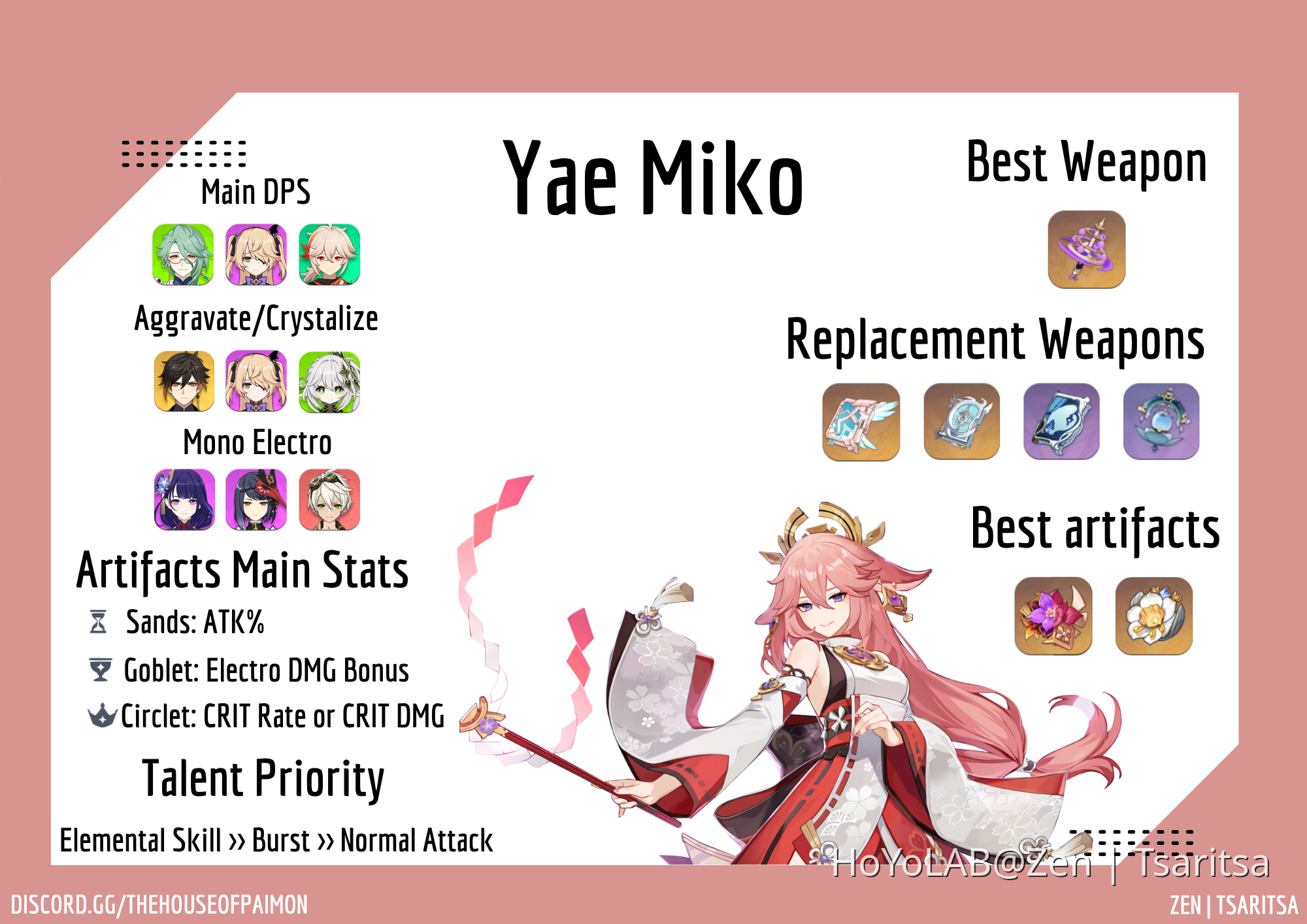 Yae Miko Build Guide Genshin Impact | HoYoLAB