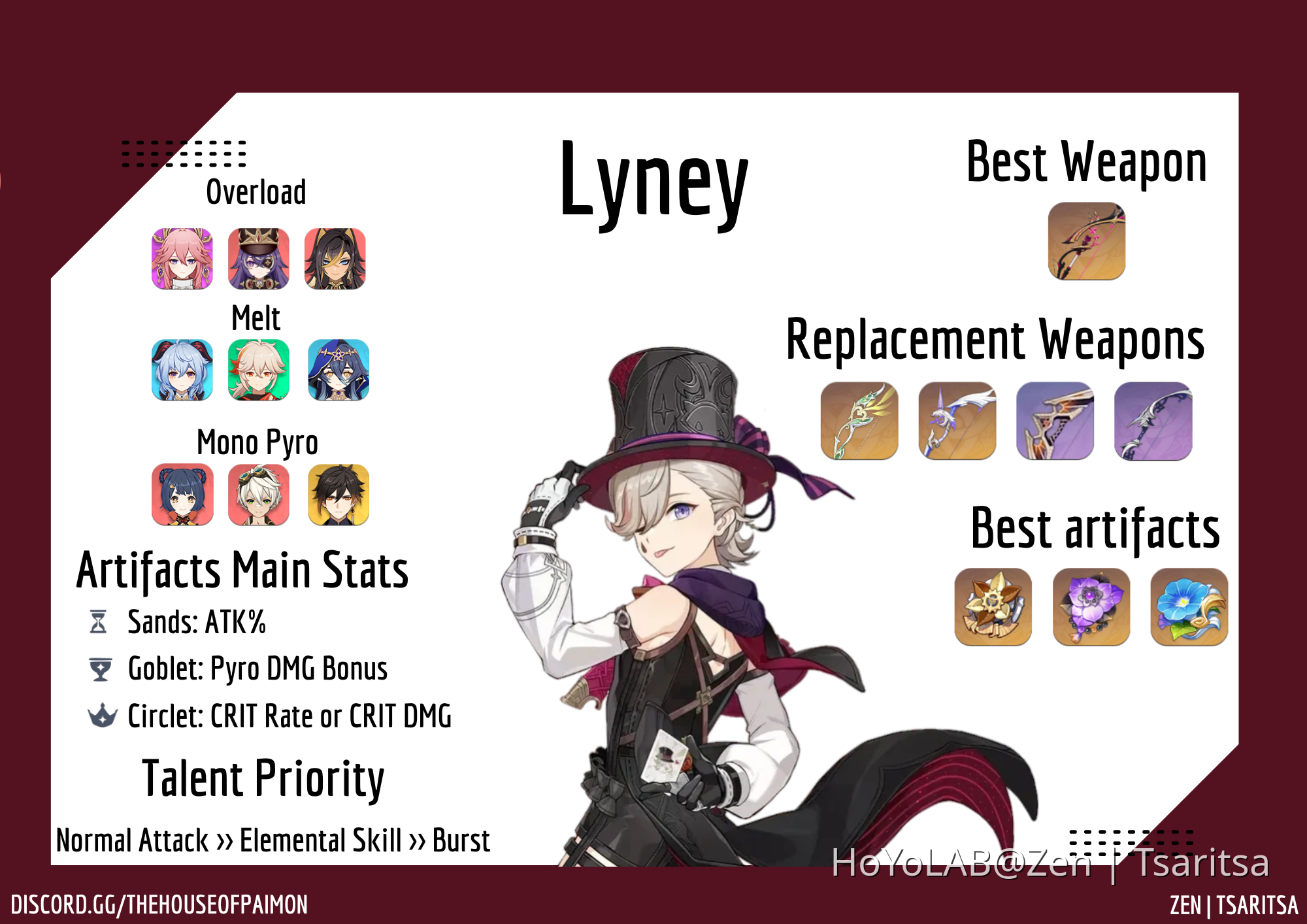 Lyney Build Guide Genshin Impact | HoYoLAB