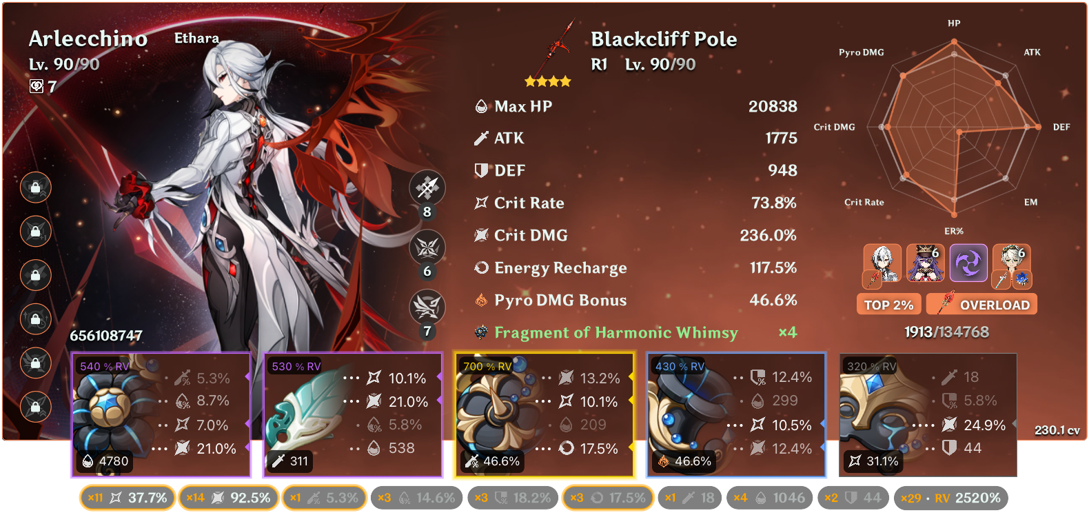 FINAL ARLECCHINO BUILD!! Genshin Impact | HoYoLAB