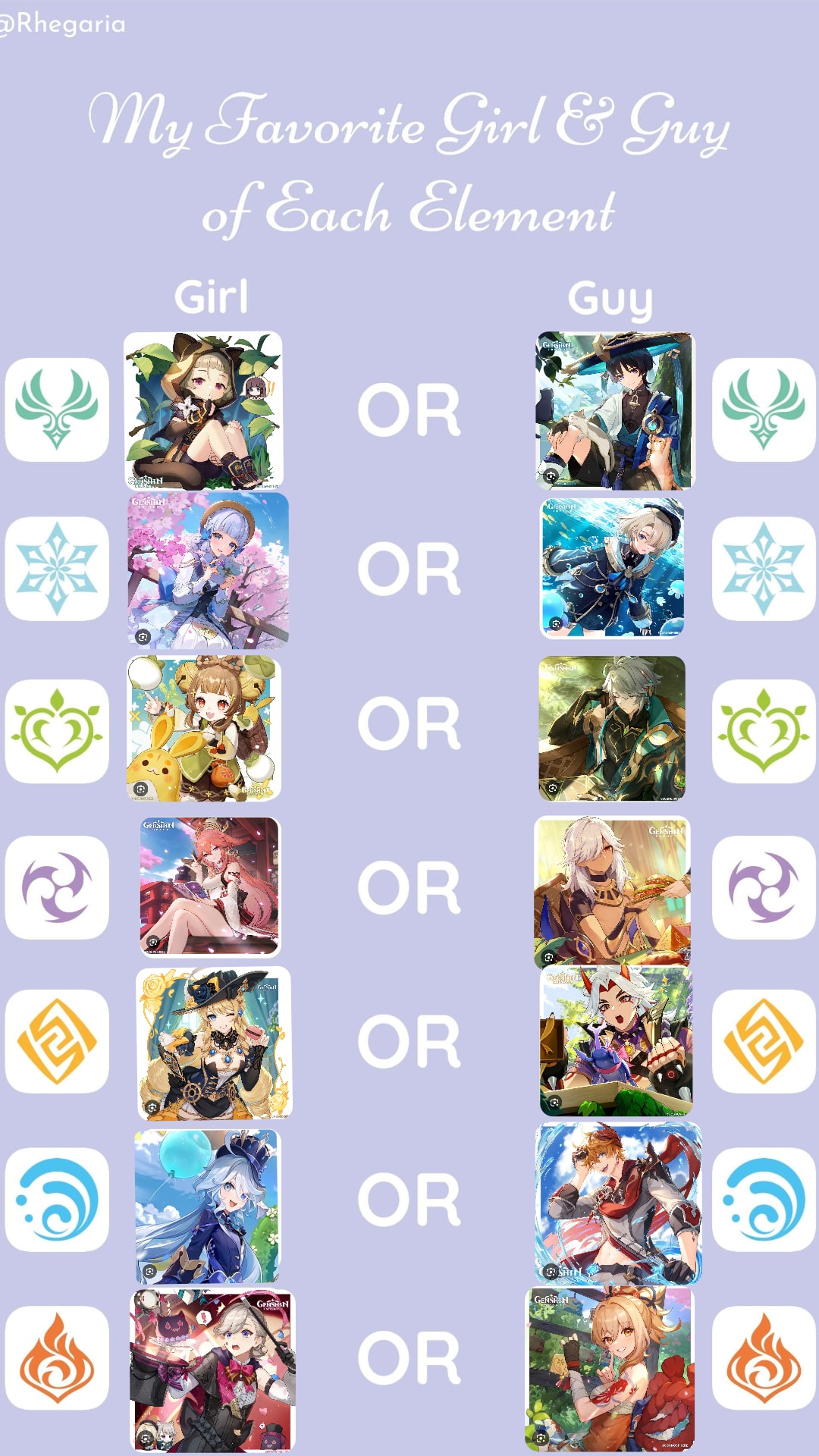 Elemental favs Genshin Impact | HoYoLAB