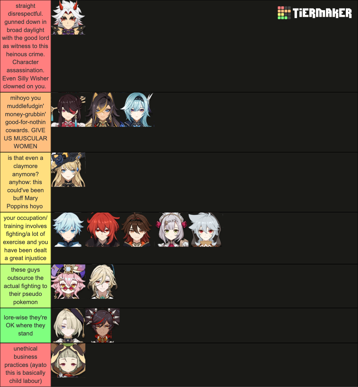 I rank claymore characters based on how hard their arm muscles got star ...