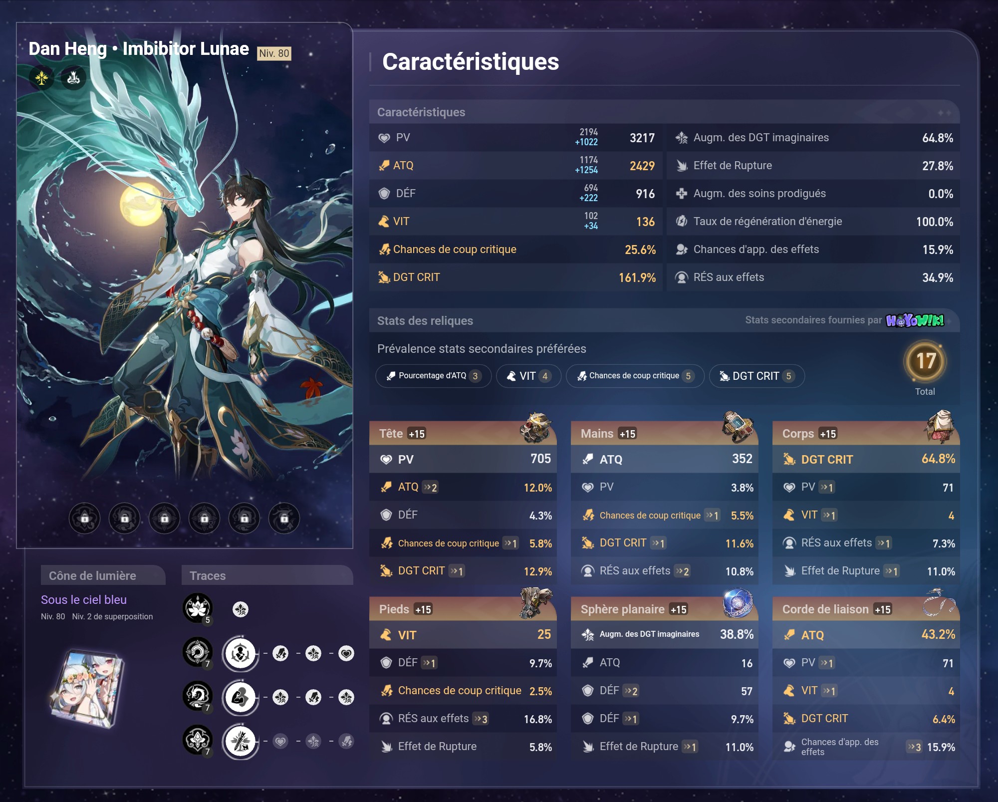 Mes personnages. (5/5) Honkai: Star Rail | HoYoLAB