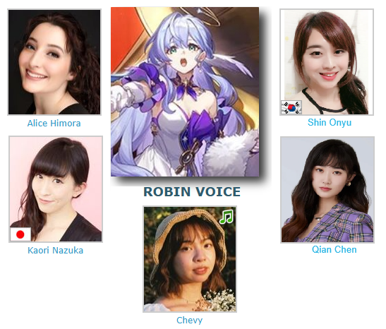 Robin Voice Actors Honkai: Star Rail | HoYoLAB