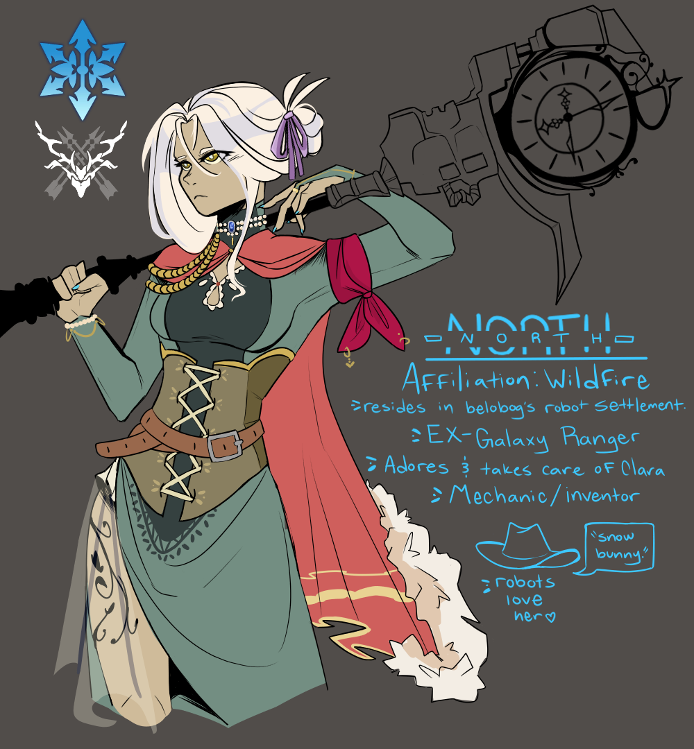 star rail OC! :) Honkai: Star Rail | HoYoLAB