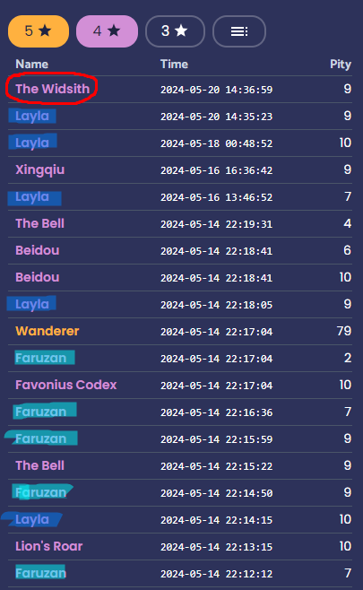 Wanderer team is getting there! Genshin Impact | HoYoLAB