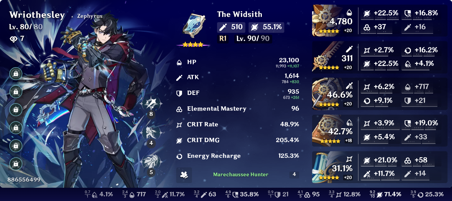 My Wriothesley Build (WIP) Genshin Impact | HoYoLAB