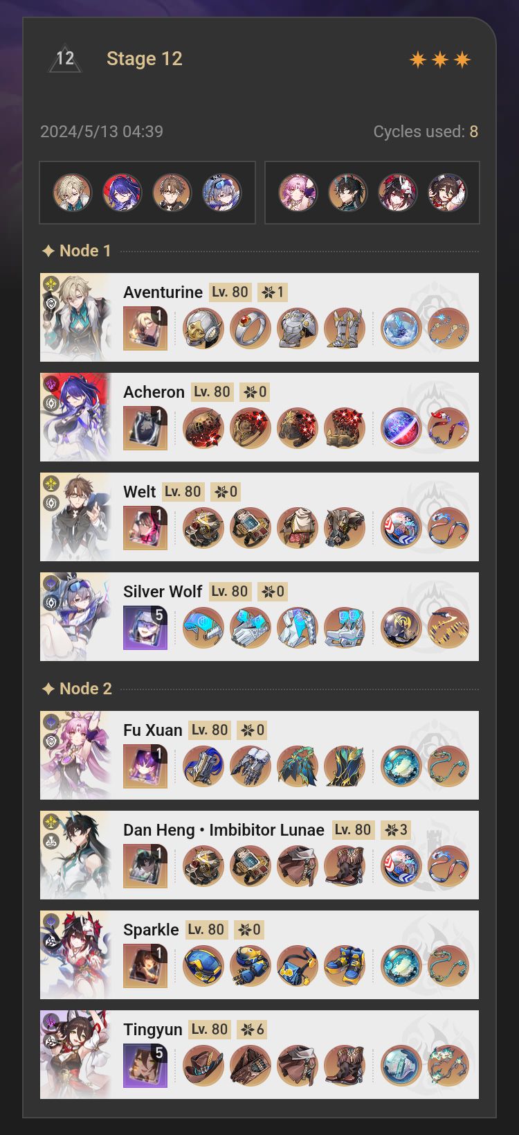 My lineup! Honkai: Star Rail | HoYoLAB