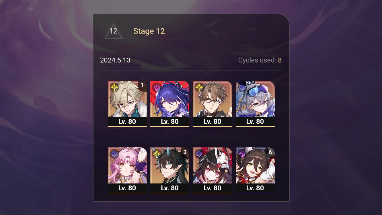My lineup! Honkai: Star Rail | HoYoLAB