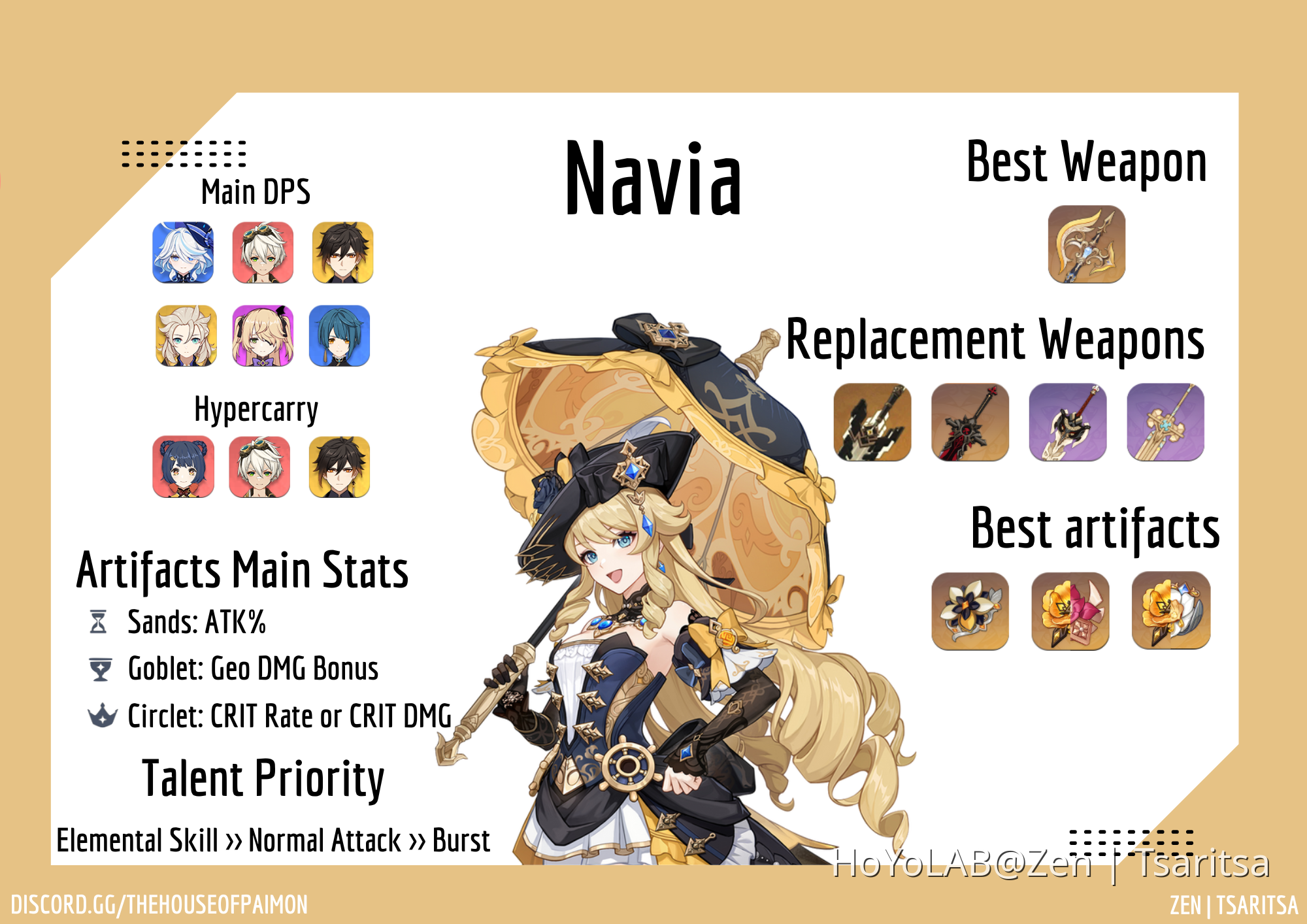 Navia Build Guide Genshin Impact | HoYoLAB