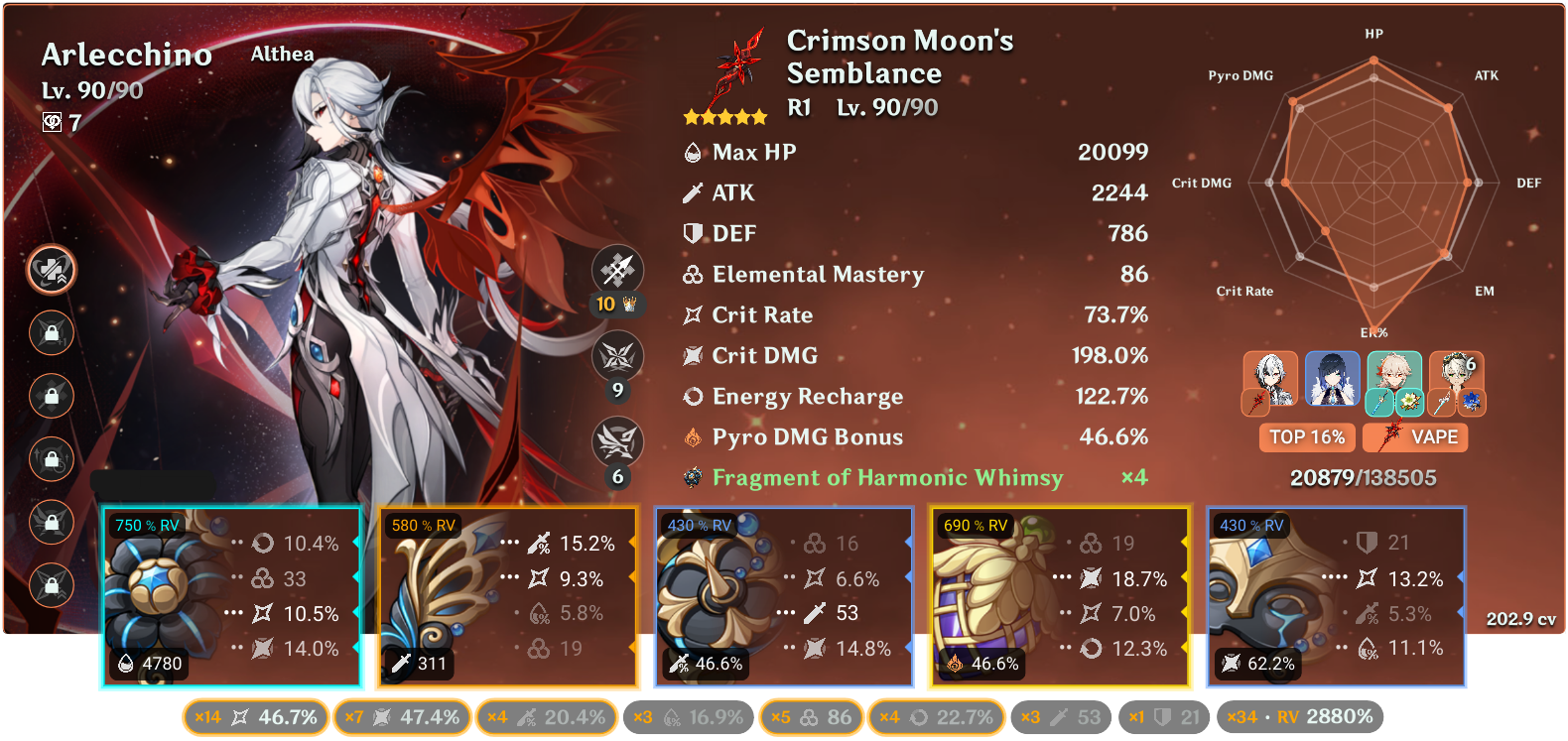 do i need more crit rate? the only way i can do that currently is if i ...