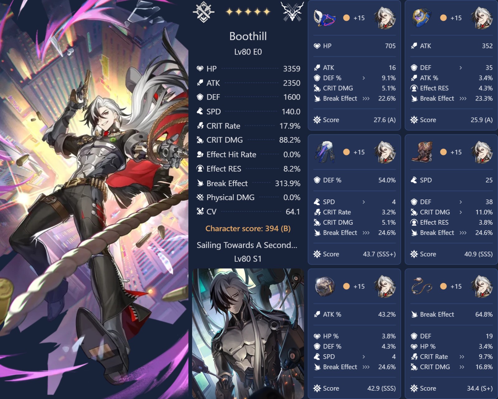 Boothill Build (?) Honkai: Star Rail | HoYoLAB