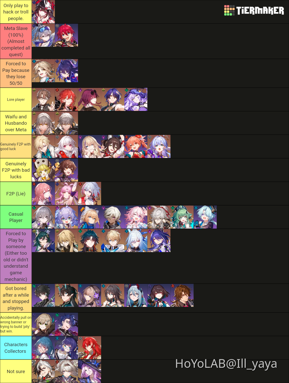 HSR if they play gacha games Honkai: Star Rail | HoYoLAB