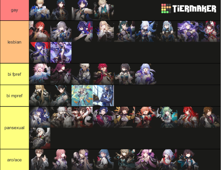 My HSR sexuality headcanons :3 Honkai: Star Rail | HoYoLAB