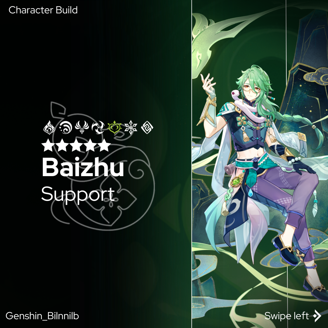 (4.6) Baizhu Build Guide as Support Genshin Impact | HoYoLAB