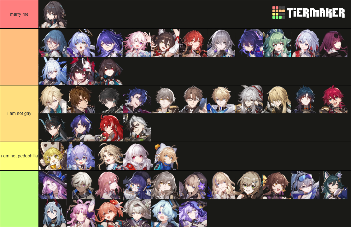 star rail tier list Honkai: Star Rail | HoYoLAB