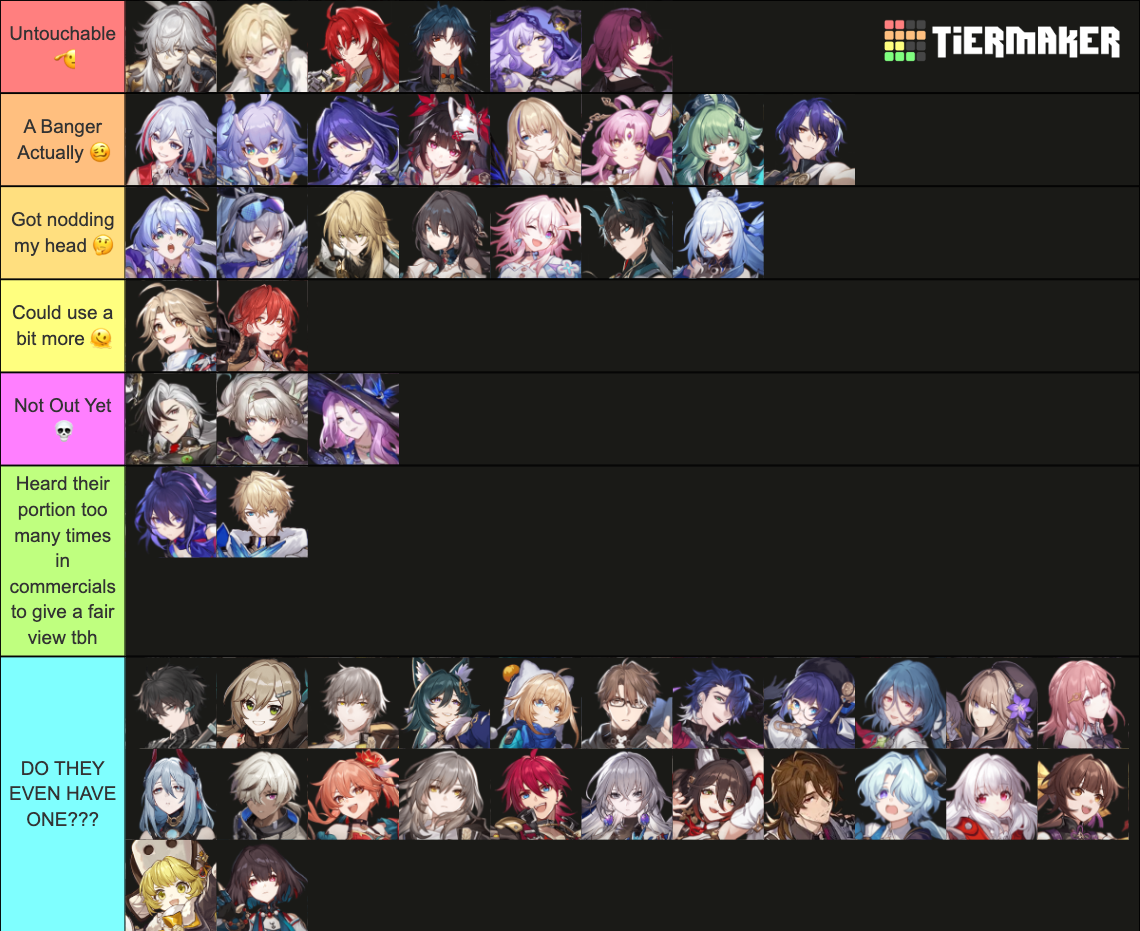 HSR Trailer Music Tier List Honkai: Star Rail | HoYoLAB