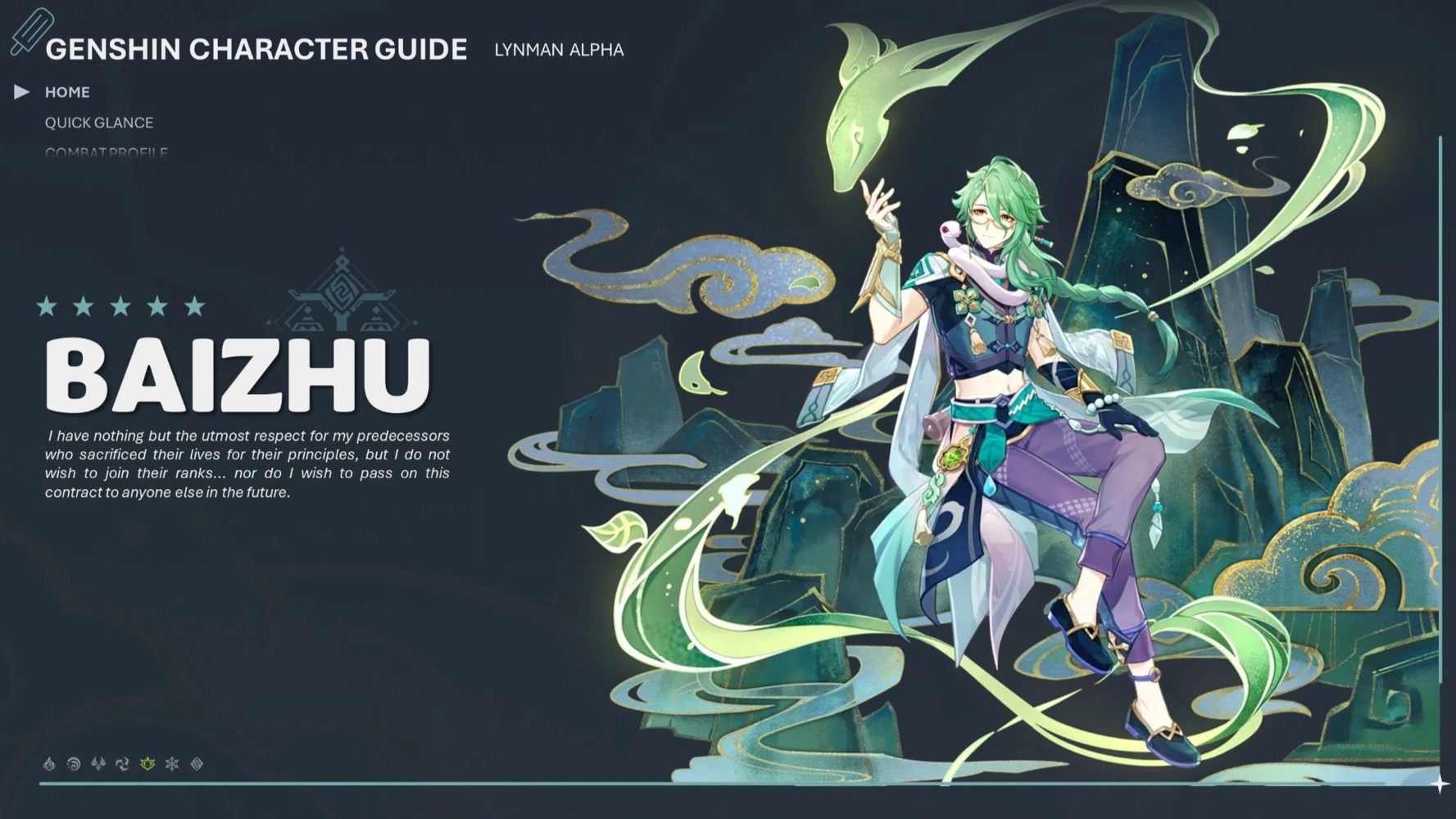 Ring of Yaxche | Genshin Impact Weapon Guide Genshin Impact | HoYoLAB