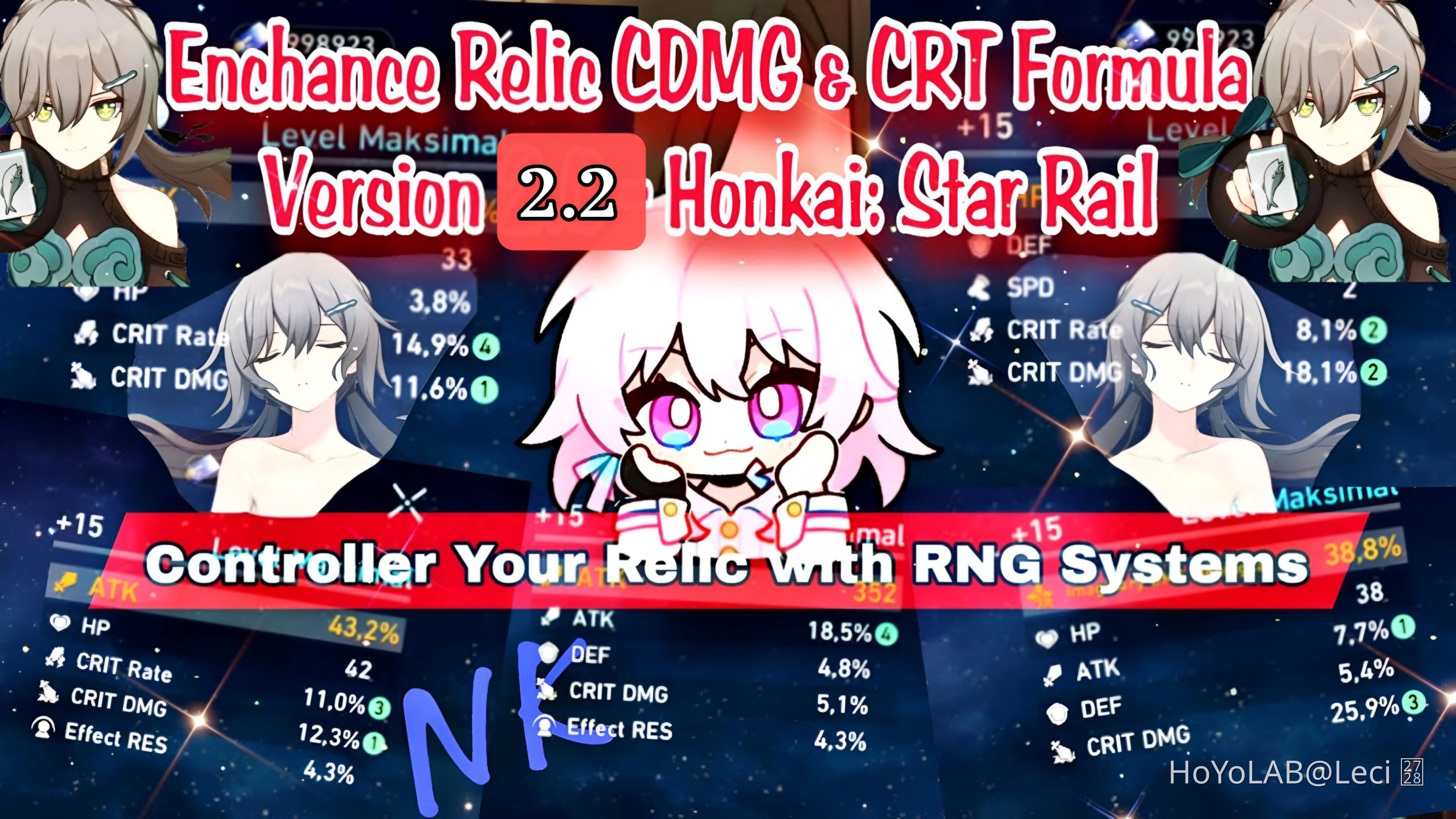 UPDATE FORMULA CDMG/CR HSR VERS 2.2 Semoga bermanfaat sample ...