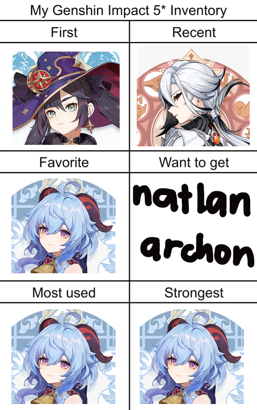 I'm a big skipper Genshin Impact | HoYoLAB