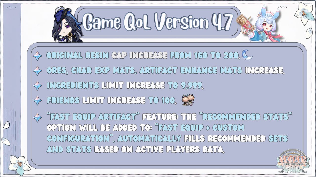 ~ {v 4.7 QoL} Caps Increases and Added Features! What are your thoughts? ~ Genshin Impact | HoYoLAB