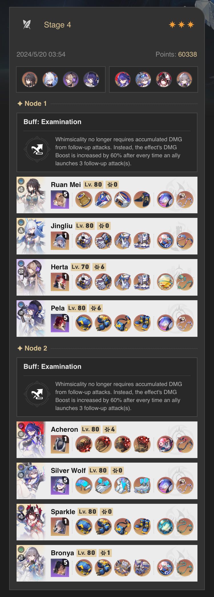 Kinda surprised I made it tbh Honkai: Star Rail | HoYoLAB