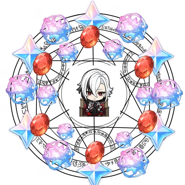 Arlecchino wish ritual Genshin Impact | HoYoLAB