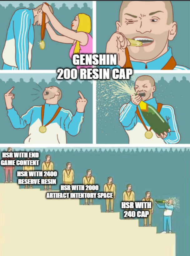 Man I love the dialogue choices in HSR, characters comment on the ...